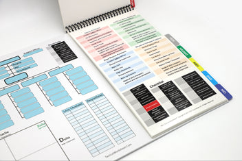 Fire Command Board Hub | IDLH Tactical Worksheet® Incident Command ...