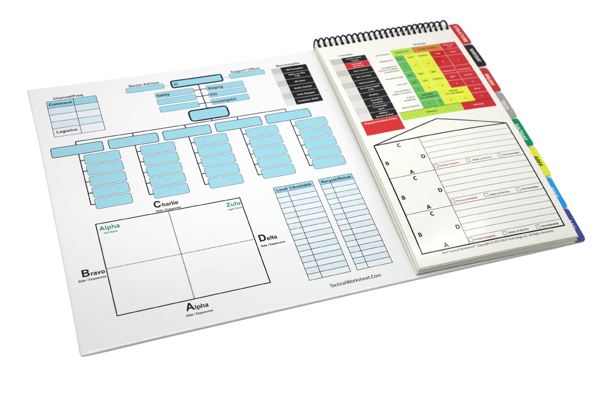 Fire Command Board Hub | IDLH Tactical Worksheet® Incident Command ...