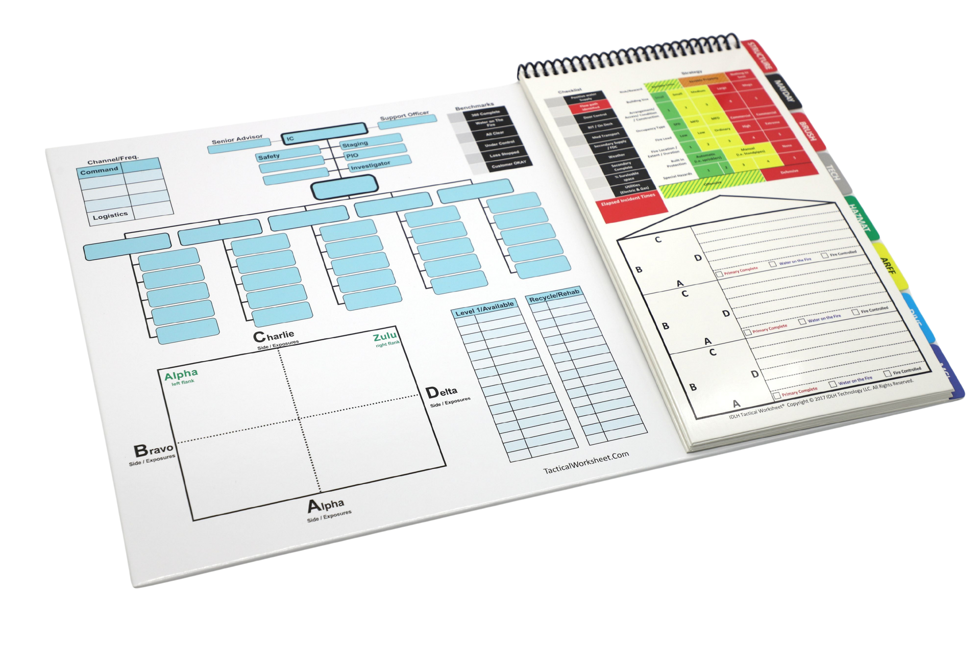 Fire Command Board Hub | IDLH Tactical Worksheet® Incident Command ...