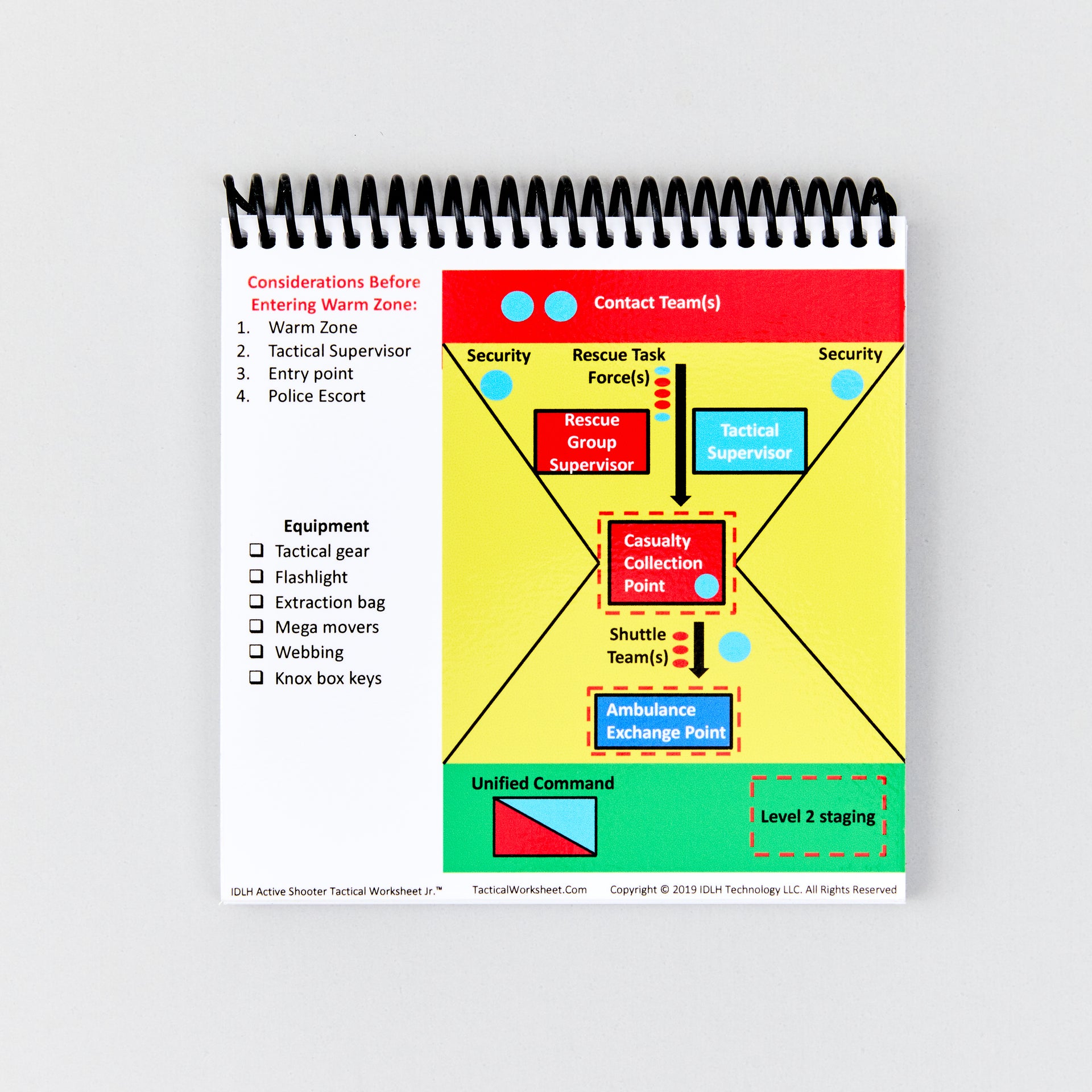 Fire Command Board Hub | IDLH Tactical Worksheet® Incident Command ...